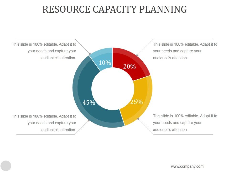 Resource Capacity Planning Ppt PowerPoint Presentation Templates Resource Capacity Planning Ppt PowerPoint Presentation Templates
