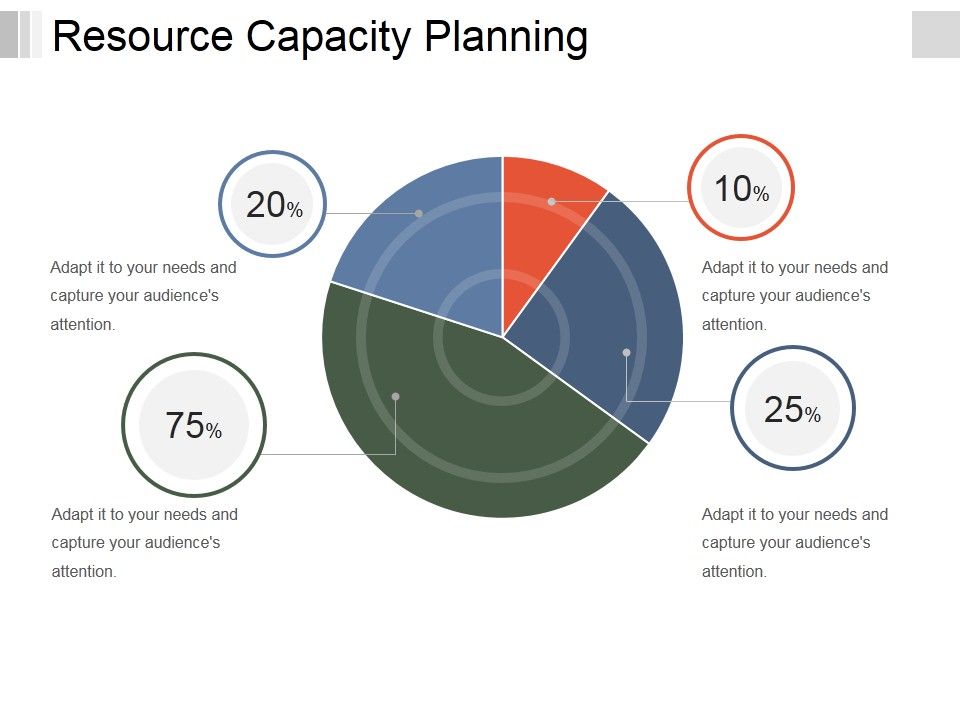 Resource Capacity Planning Template 1 Ppt Powerpoint Presentation