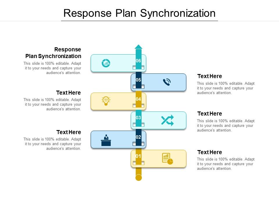 Response Plan Synchronization Ppt PowerPoint Presentation Professional ... Response Plan Synchronization Ppt PowerPoint Presentation Professional ...
