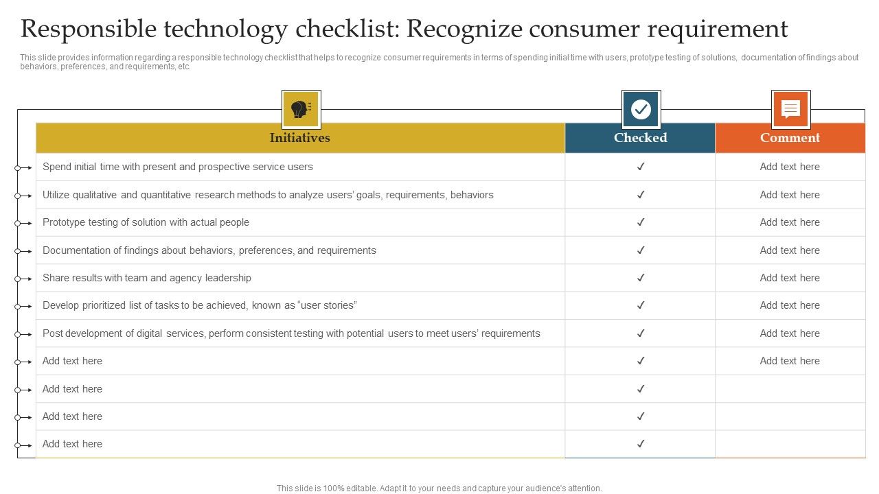 Responsible Technology Checklist Recognize Consumer Requirement Ppt ...
