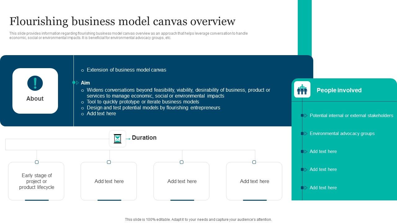 Responsible Technology Playbook Flourishing Business Model Canvas ... Responsible Technology Playbook Flourishing Business Model Canvas ...