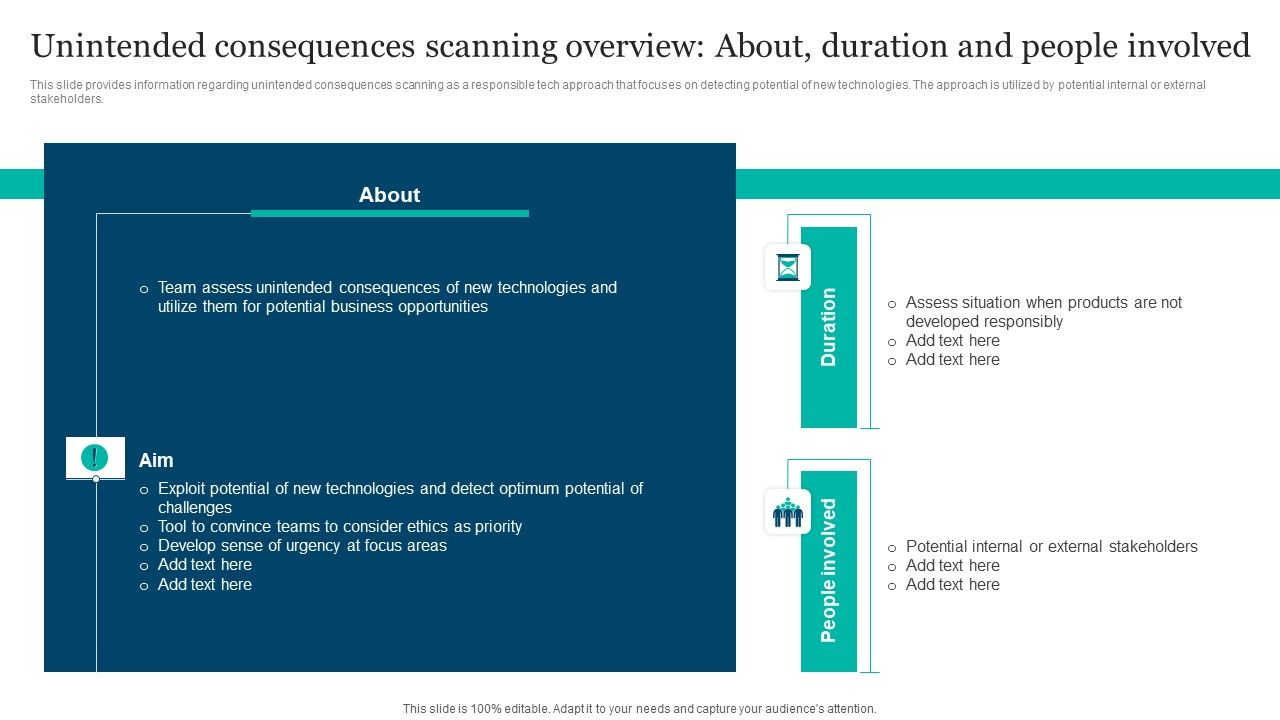 Responsible Technology Playbook Unintended Consequences Scanning ...