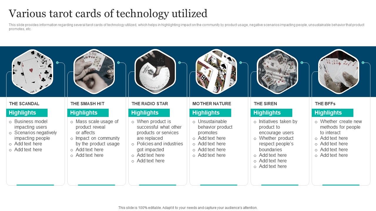 Responsible Technology Playbook Various Tarot Cards Of Technology ...