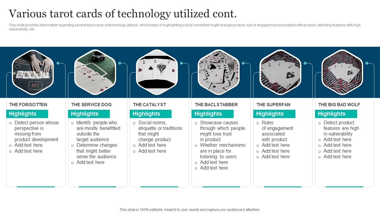 Responsible Technology Playbook Various Tarot Cards Of Technology ...