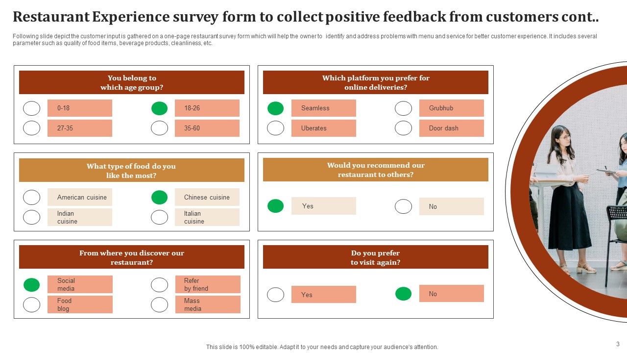 Restaurant Experience Survey Ppt PowerPoint Presentation Complete Deck ...