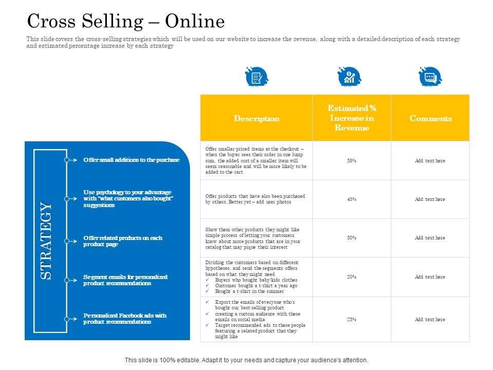 Retail Cross Selling Techniques Cross Selling Online Slides PDF