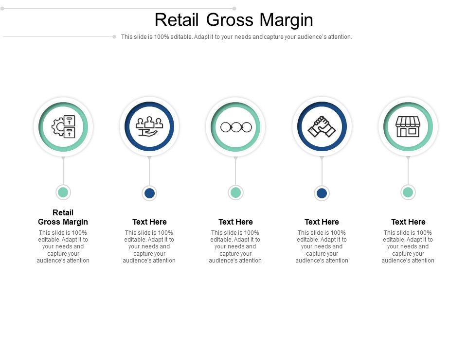 Retail Gross Margin Ppt PowerPoint Presentation Portfolio Objects Cpb Pdf