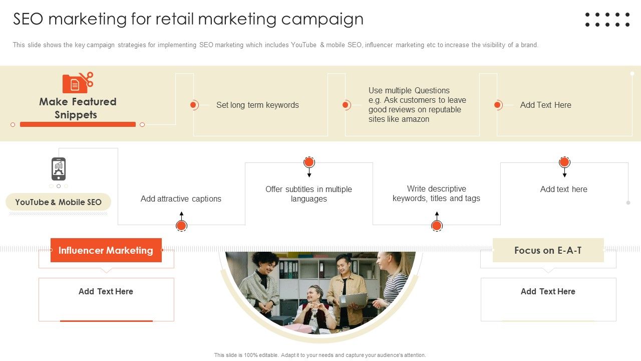 Retail Marketing Campaign Effective Techniques Seo Marketing Retail ...