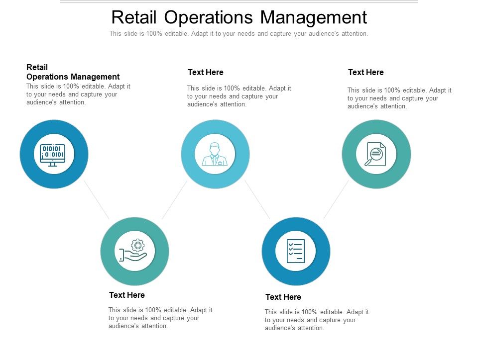 Retail Operations Management Ppt PowerPoint Presentation Professional ... Retail Operations Management Ppt PowerPoint Presentation Professional ...