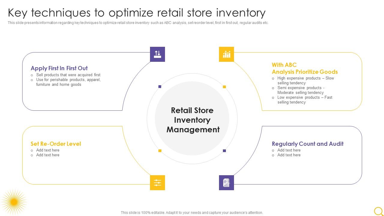 Retail Outlet Operational Efficiency Analytics Key Techniques To ... Retail Outlet Operational Efficiency Analytics Key Techniques To ...