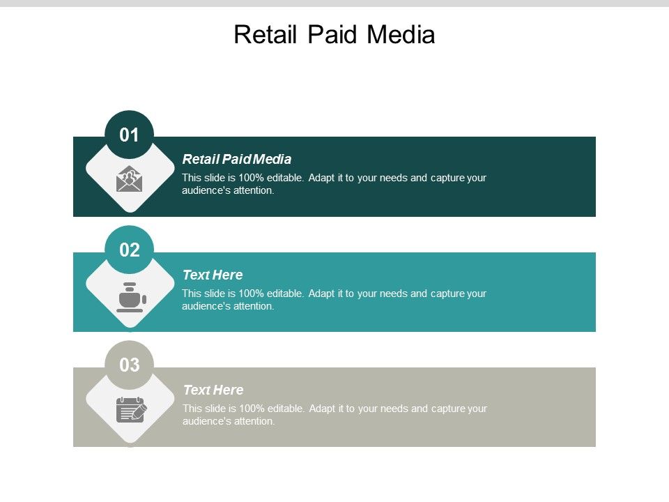 Retail Paid Media Ppt PowerPoint Presentation Slides Elements Cpb