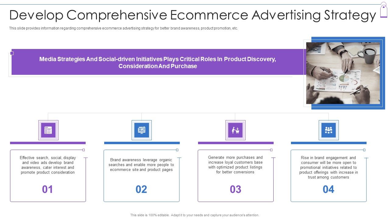 Retail Trading Platform Develop Comprehensive Ecommerce Advertising ... Retail Trading Platform Develop Comprehensive Ecommerce Advertising ...