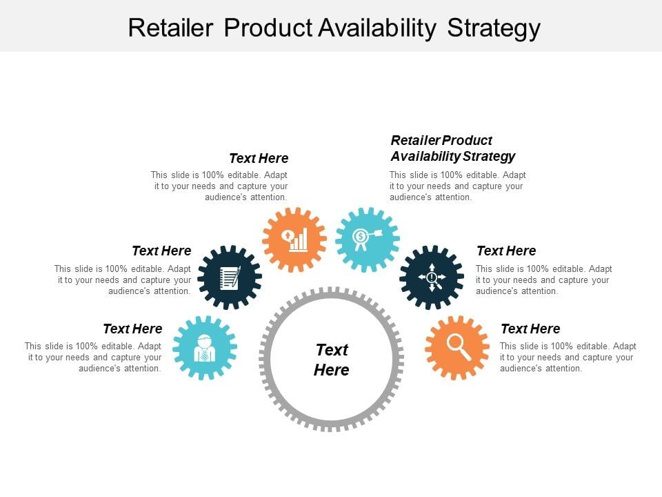 Retailer Product Availability Strategy Ppt PowerPoint Presentation ... Retailer Product Availability Strategy Ppt PowerPoint Presentation ...