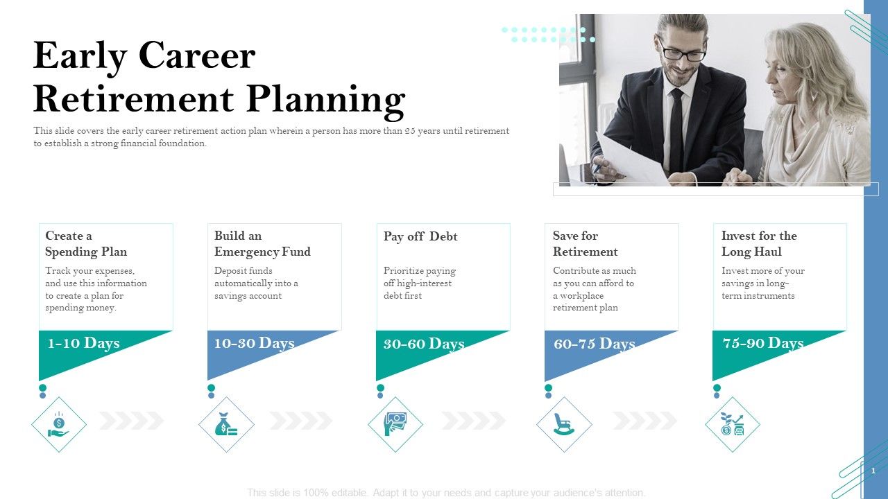 Retirement Insurance Benefit Plan Early Career Retirement Planning Ppt ... Retirement Insurance Benefit Plan Early Career Retirement Planning Ppt ...