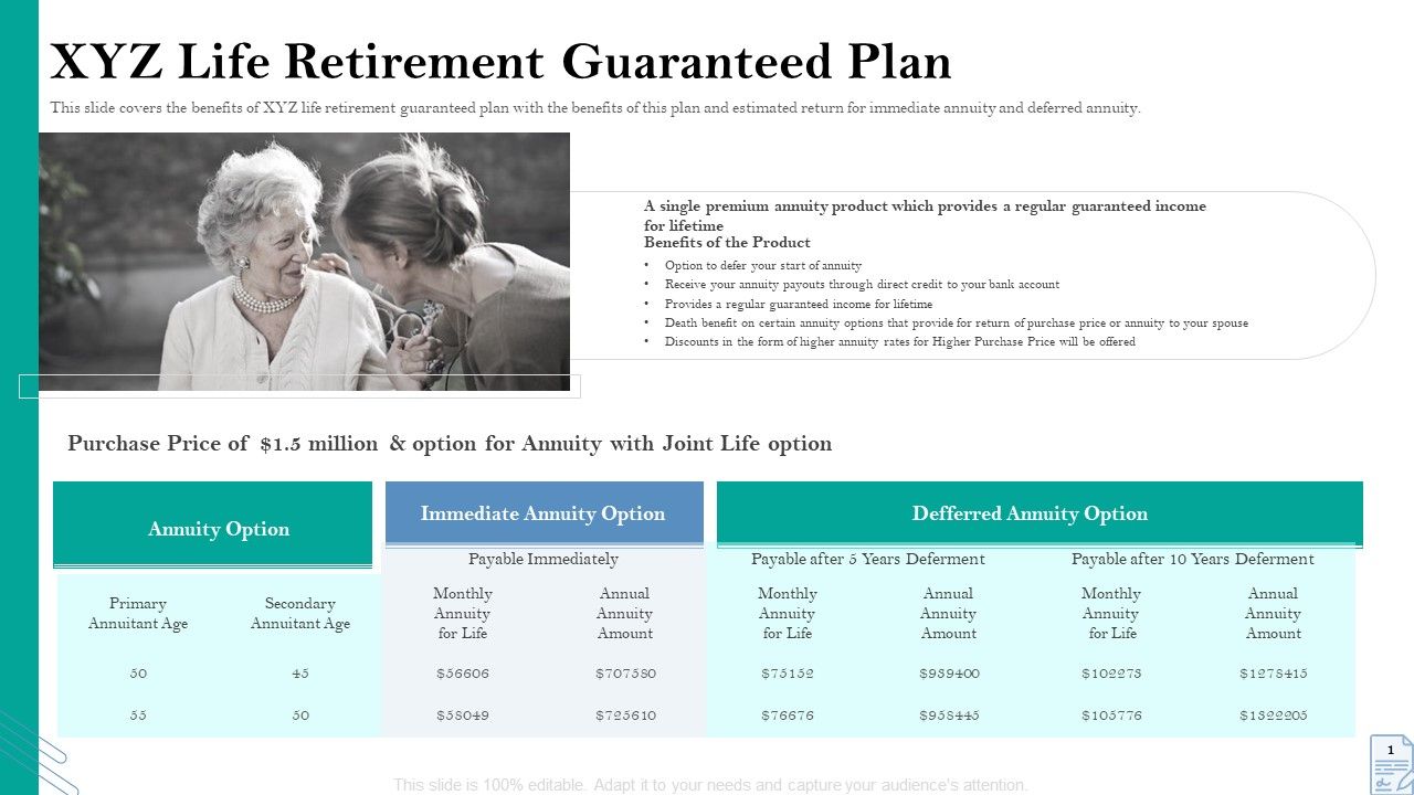 Retirement Insurance Benefit Plan XYZ Life Retirement Guaranteed Plan ... Retirement Insurance Benefit Plan XYZ Life Retirement Guaranteed Plan ...