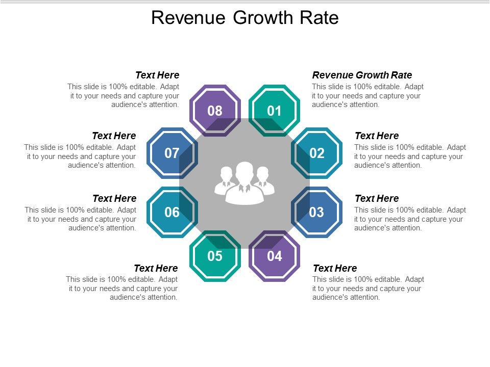 Revenue Growth Rate Ppt PowerPoint Presentation Pictures Good Cpb