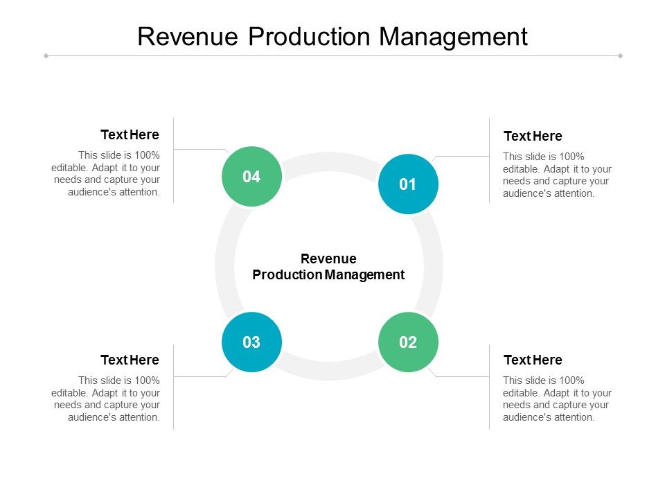 Revenue Production Management Ppt PowerPoint Presentation Professional Example Introduction Cpb