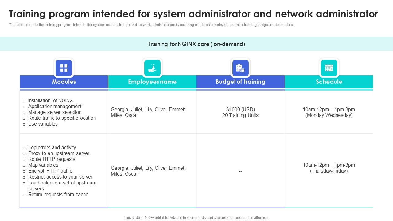 Reverse Proxy Web Server Training Program Intended For System Administrator Sample PDF