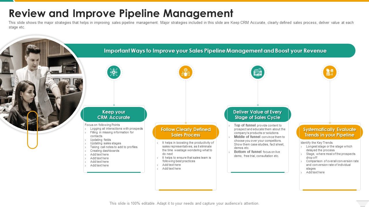 Review And Improve Pipeline Management Professional Pdf