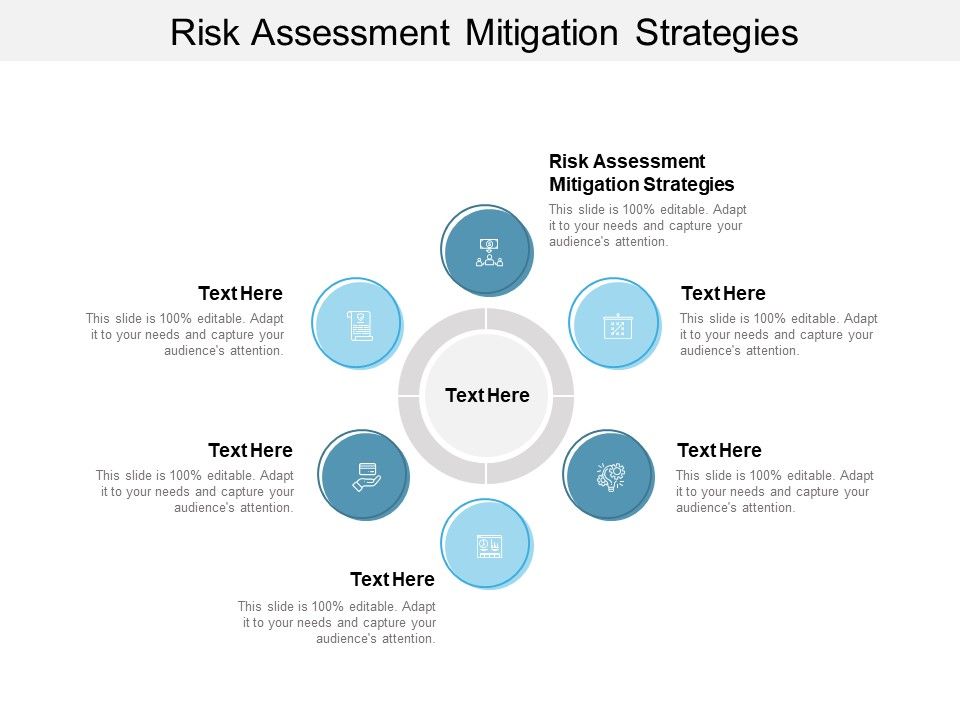 Risk Assessment Mitigation Strategies Ppt PowerPoint Presentation ...