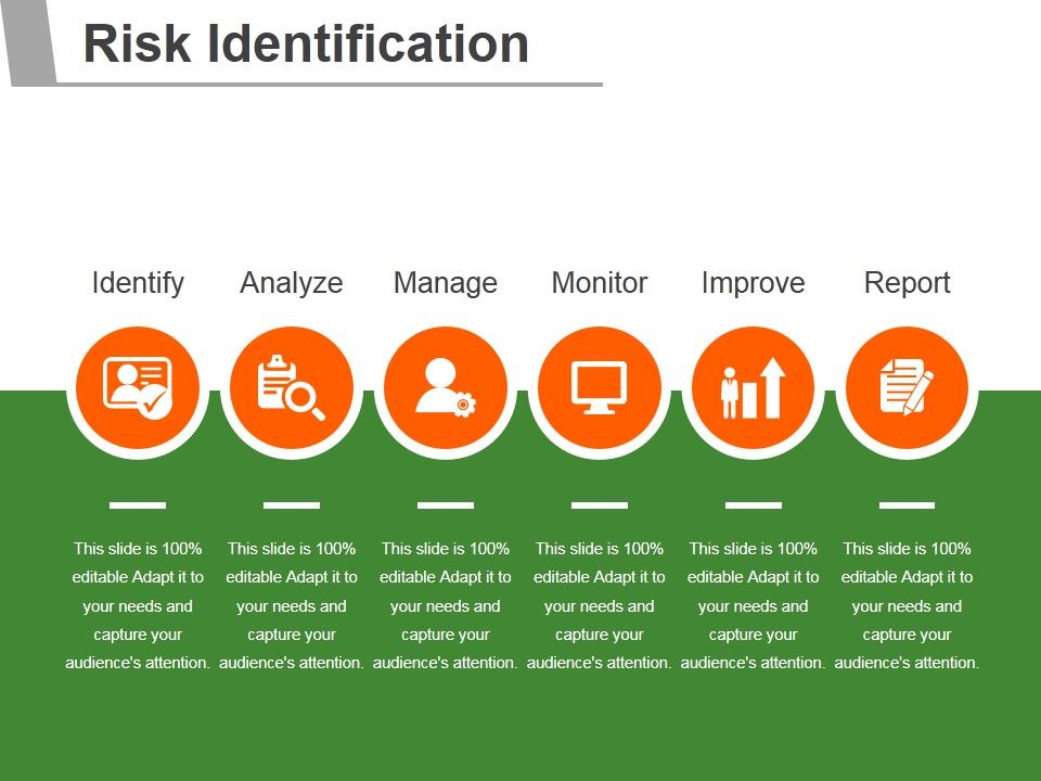 Risk Identification Template 1 Ppt Powerpoint Presentation Styles