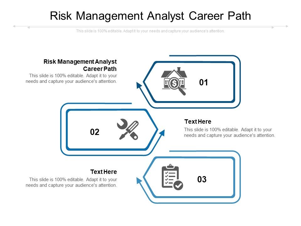 Risk Management Analyst Career Path Ppt PowerPoint Presentation ... Risk Management Analyst Career Path Ppt PowerPoint Presentation ...