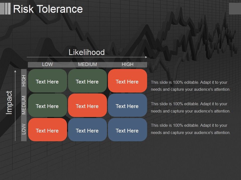 Risk Tolerance Ppt Powerpoint Presentation Summary Infographics
