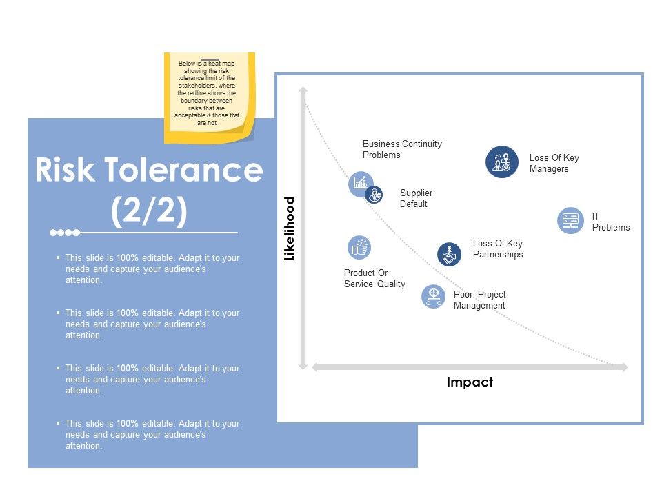 Risk Tolerance Template 2 Ppt PowerPoint Presentation Outline Template Risk Tolerance Template 2 Ppt PowerPoint Presentation Outline Template