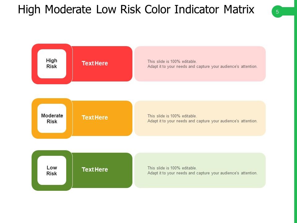 Risk Uncertainty Risk Levels Exclamation Mark Ppt PowerPoint ...