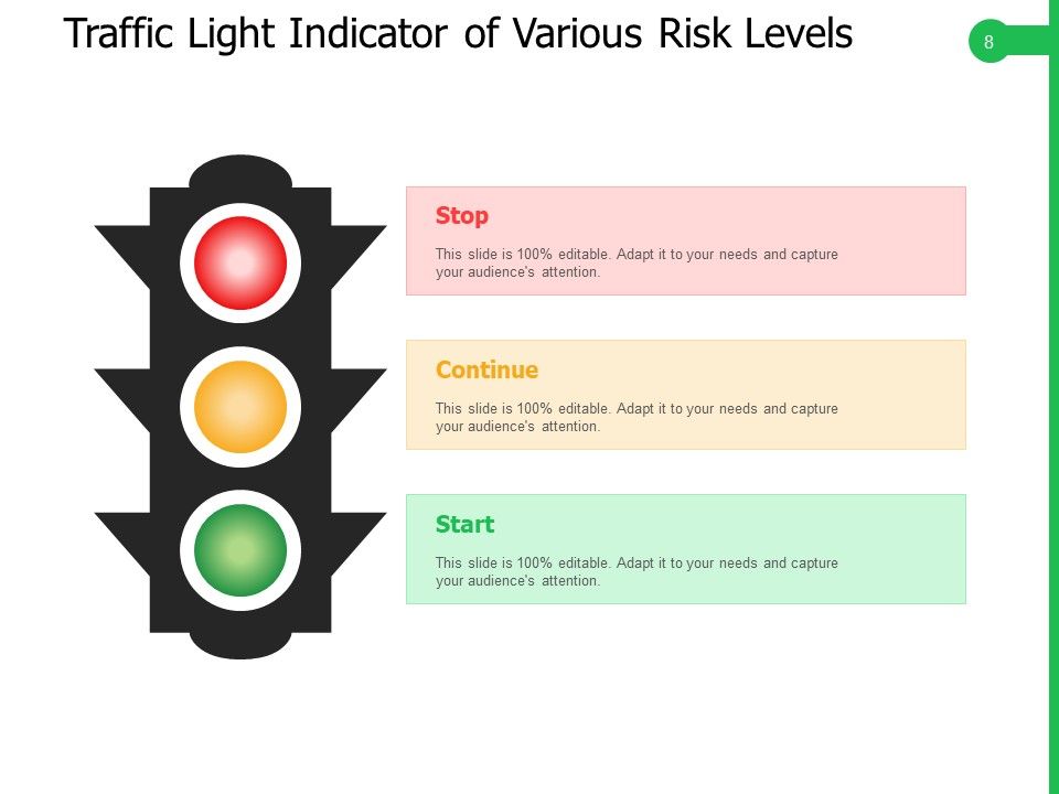 Risk Uncertainty Risk Levels Exclamation Mark Ppt PowerPoint ...