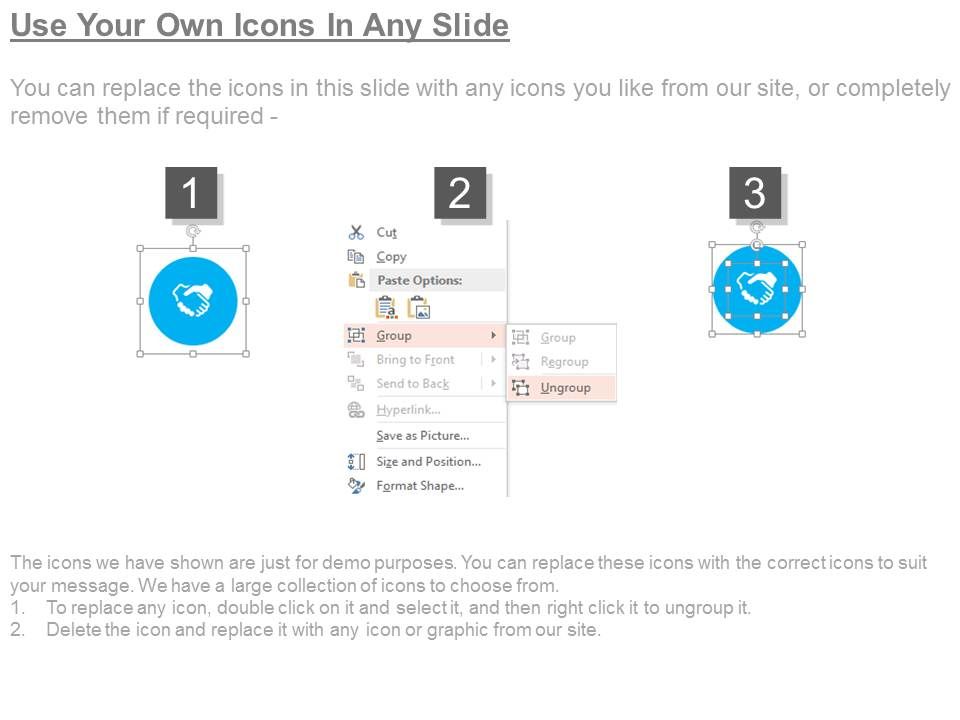 Road Ahead Powerpoint Slide Presentation Guidelines