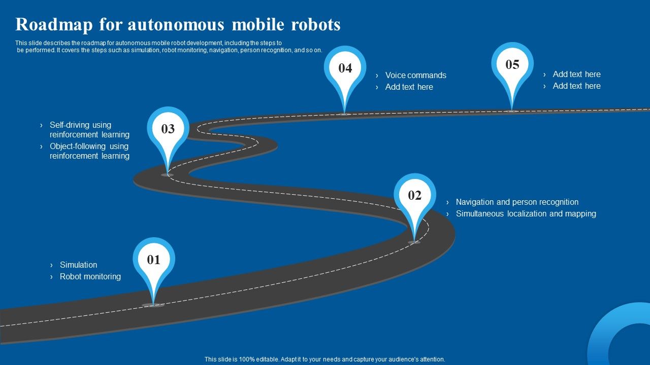 Roadmap For Autonomous Mobile Robots Information Pdf