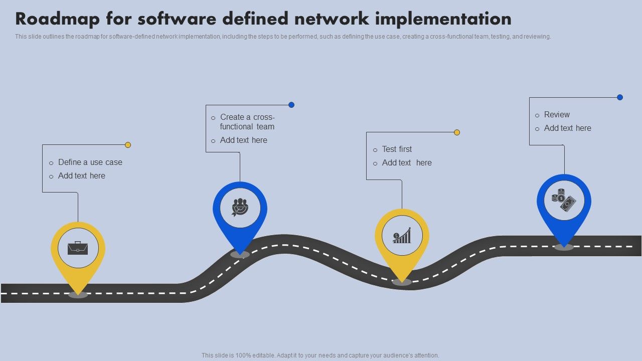 Roadmap For Software Defined Network Implementation Ppt File Vector Pdf 