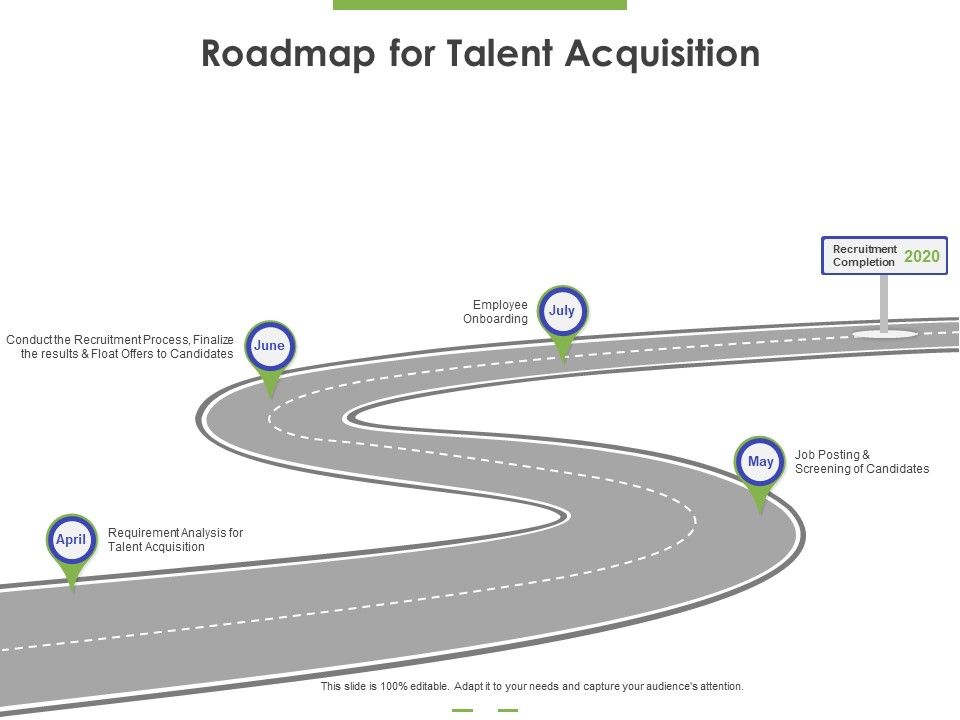 Roadmap For Talent Acquisition Ppt PowerPoint Presentation Styles ... Roadmap For Talent Acquisition Ppt PowerPoint Presentation Styles ...