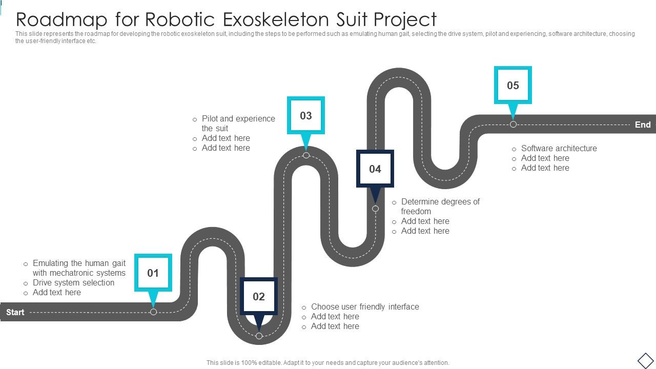 Robotic Armor IT Roadmap For Robotic Exoskeleton Suit Project Topics PDF