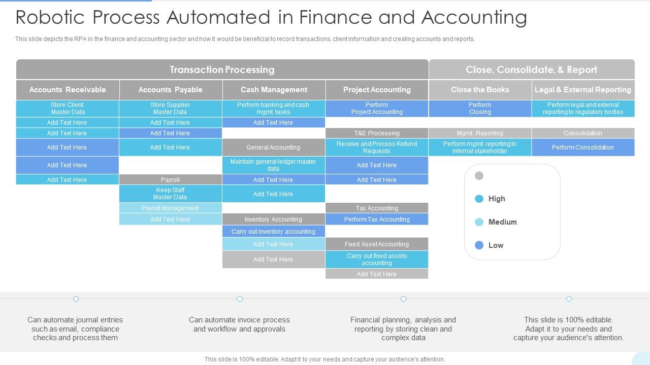 Robotic Process Automated In Finance And Accounting Rules PDF Robotic Process Automated In Finance And Accounting Rules PDF