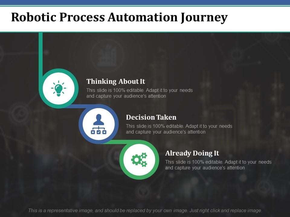 Robotic Process Automation Journey Ppt PowerPoint Presentation Pictures ... Robotic Process Automation Journey Ppt PowerPoint Presentation Pictures ...