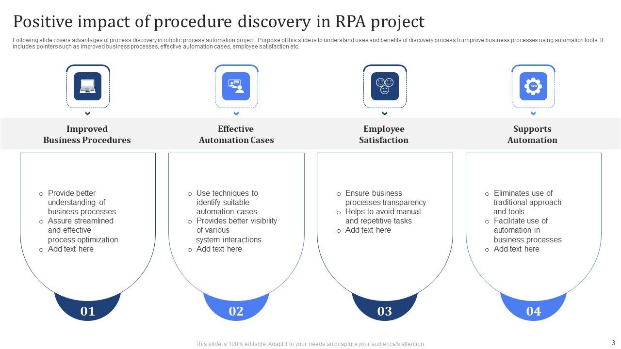 Robotic Process Automation RPA Procedure Discovery Ppt PowerPoint Presentation Complete Deck ...