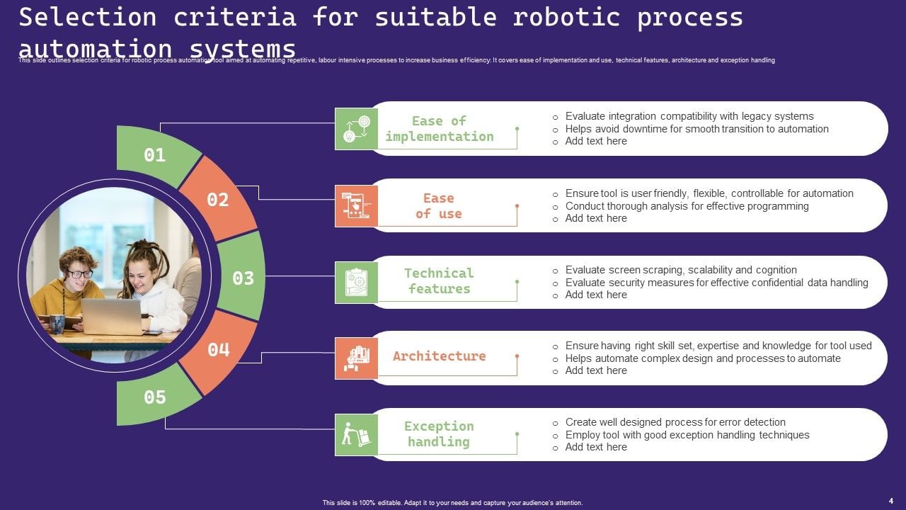 Robotic Process Automation Systems Ppt Powerpoint Presentati Robotic Process Automation Systems Ppt Powerpoint Presentati