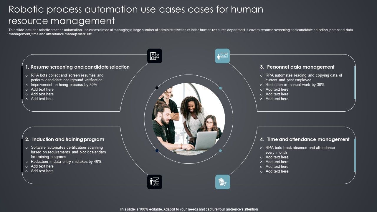 Robotic Process Automation Use Cases Cases For Human Resource Management In