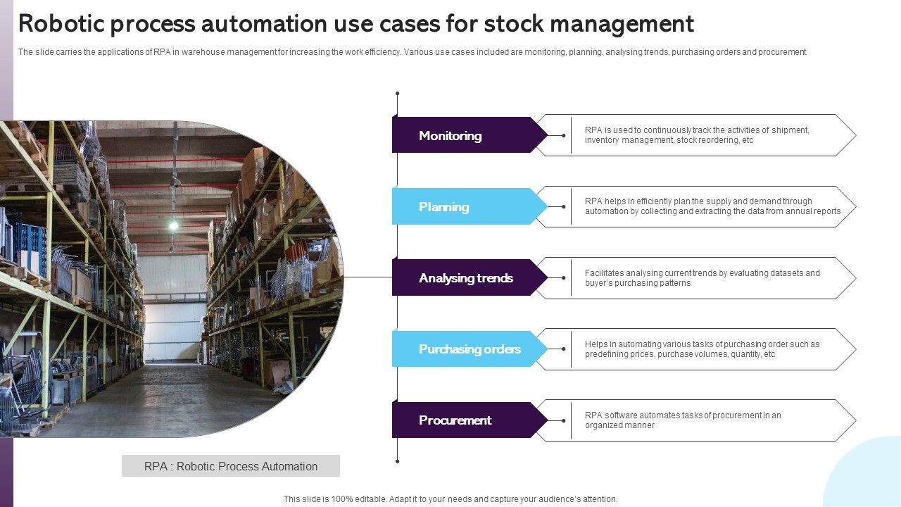 Robotic Process Automation Use Cases For Stock Management Themes PDF