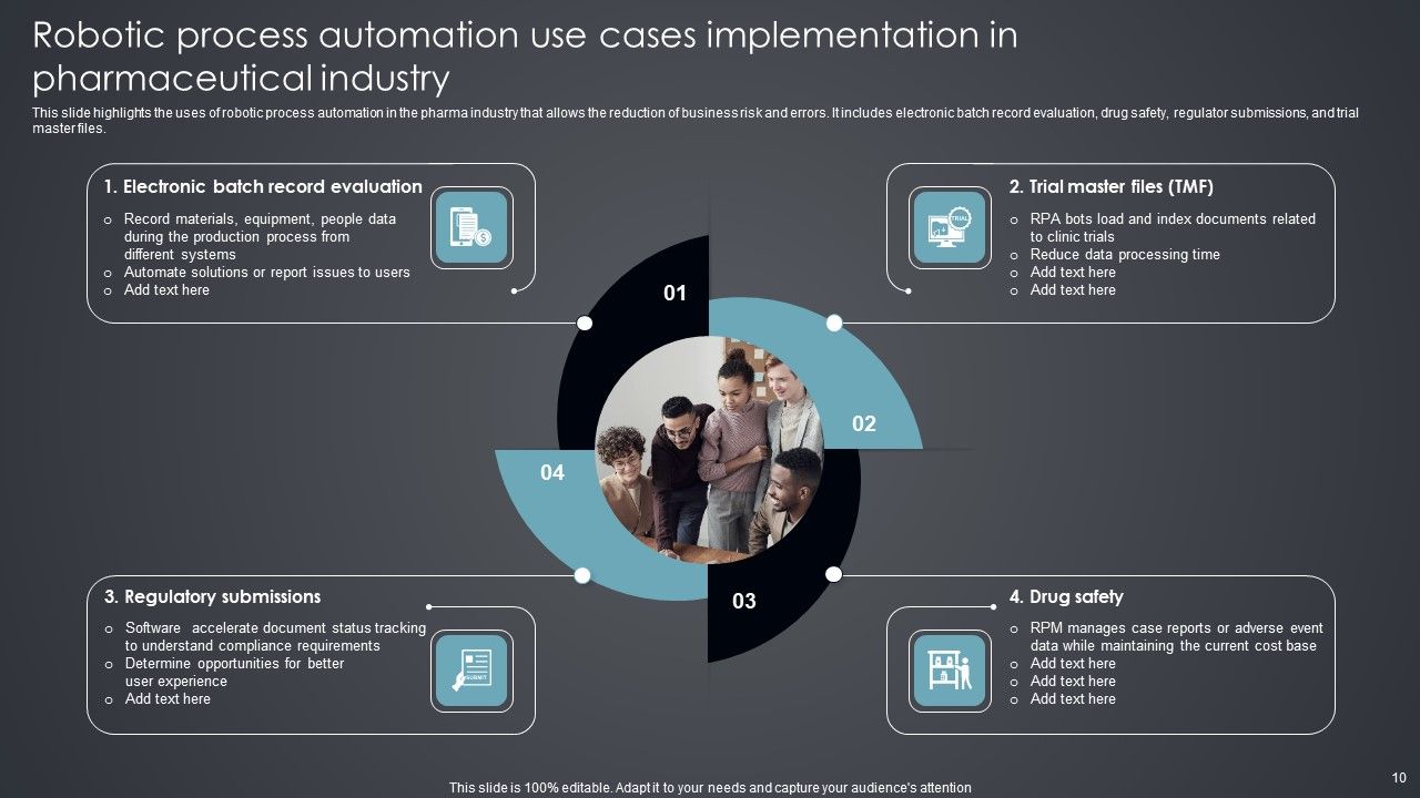 Robotic Process Automation Use Cases Ppt Powerpoint Presentation