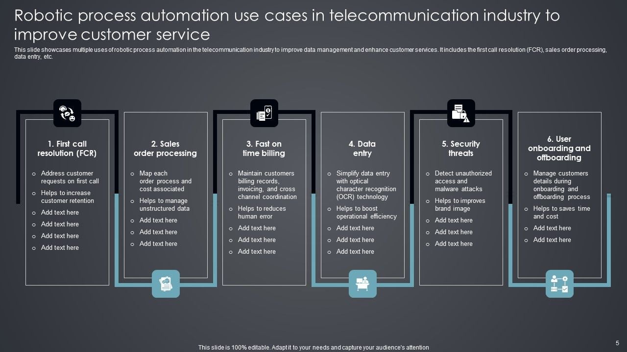 Robotic Process Automation Use Cases Ppt PowerPoint Presentation ... Robotic Process Automation Use Cases Ppt PowerPoint Presentation ...