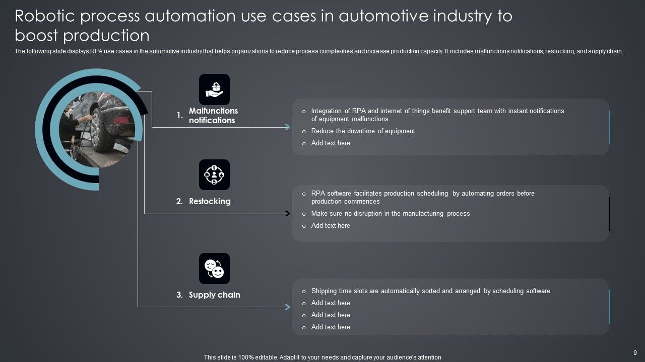 Robotic Process Automation Use Cases Ppt PowerPoint Presentation ... Robotic Process Automation Use Cases Ppt PowerPoint Presentation ...