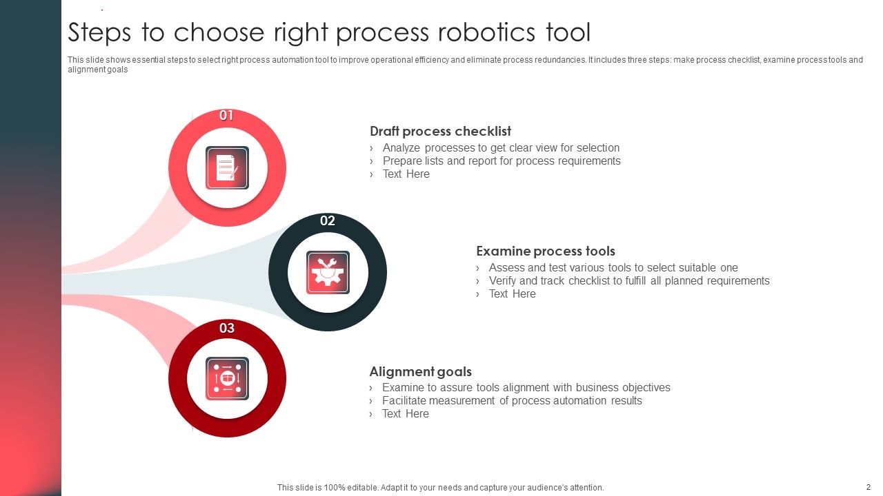 Robotics Process Ppt PowerPoint Presentation Complete Deck With Slides