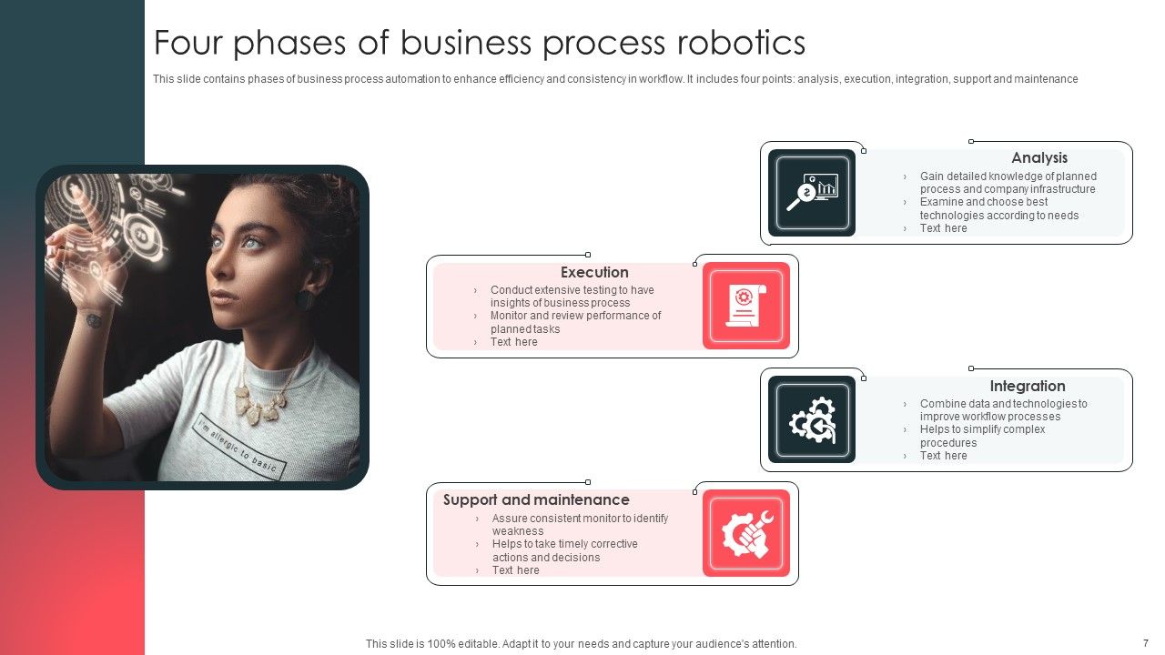 Robotics Process Ppt PowerPoint Presentation Complete Deck With Slides