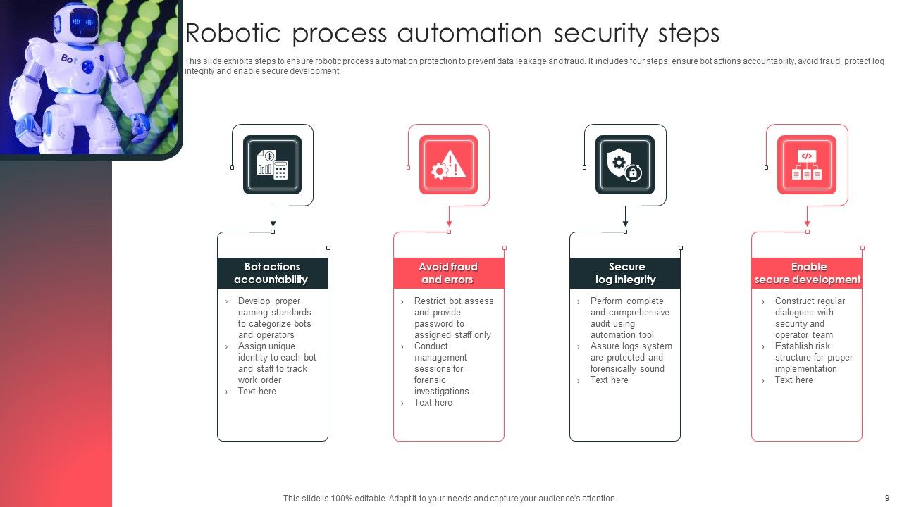 Robotics Process Ppt PowerPoint Presentation Complete Deck With Slides