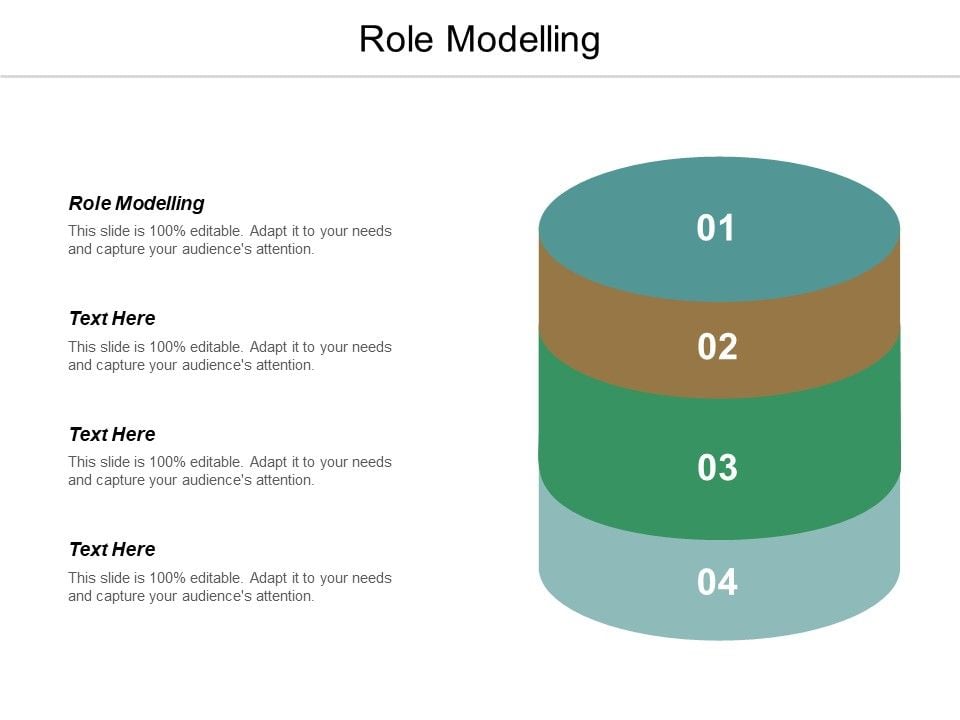 Role Modelling Ppt PowerPoint Presentation Ideas Templates Role Modelling Ppt PowerPoint Presentation Ideas Templates
