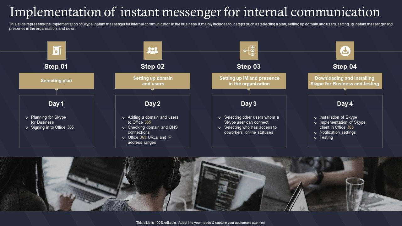 Role Of IT In Business Communication Implementation Of Instant Messenger For Internal Structure PDF
