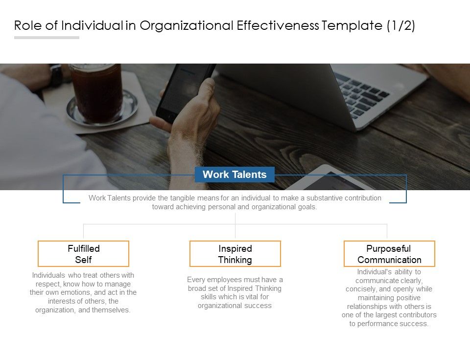Role Of Individual In Organizational Effectiveness Communication Ppt ... Role Of Individual In Organizational Effectiveness Communication Ppt ...